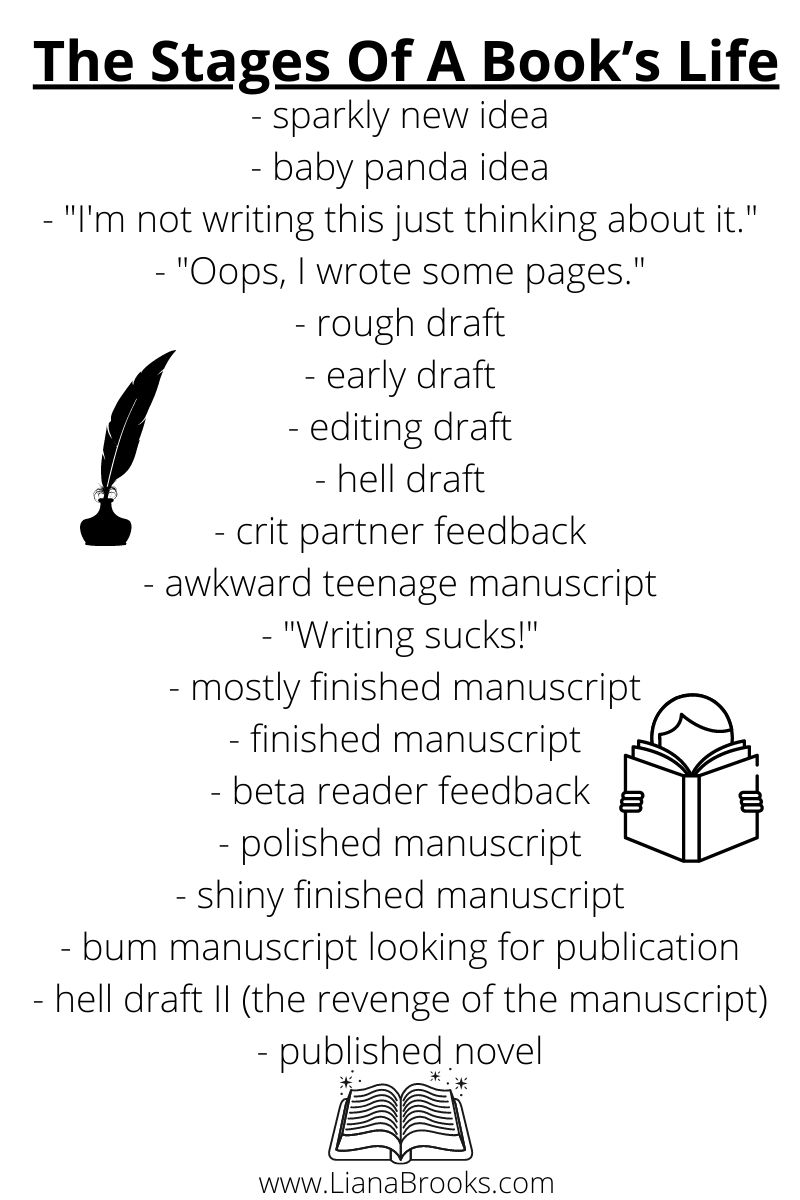 The Stages Of A Book’s Life: – Liana Brooks